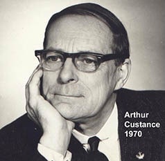 Free Books by Arthur C. Custance (COMPLETE) | Pioneer Library